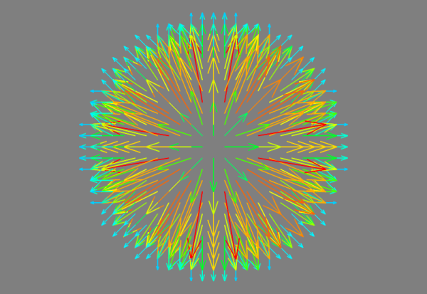 Potential Field Navigation: Obstacle definition in Python using a ...